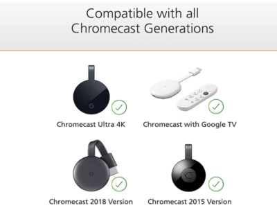 CHROMECAST TV ADAPTER FÖR USB - CHROMECAST VIA 12 VOLT SOM FUNGERAR FÖR ...